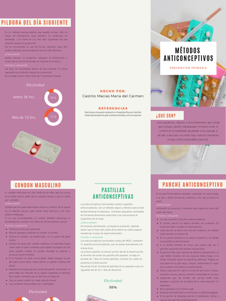 Folleto. Métodos Anticonceptivos | PDF | Control de la natalidad ...