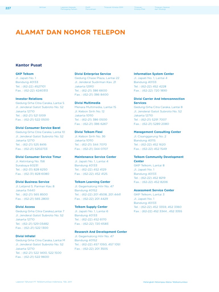 Alamat Dan Nomor Telepon | PDF