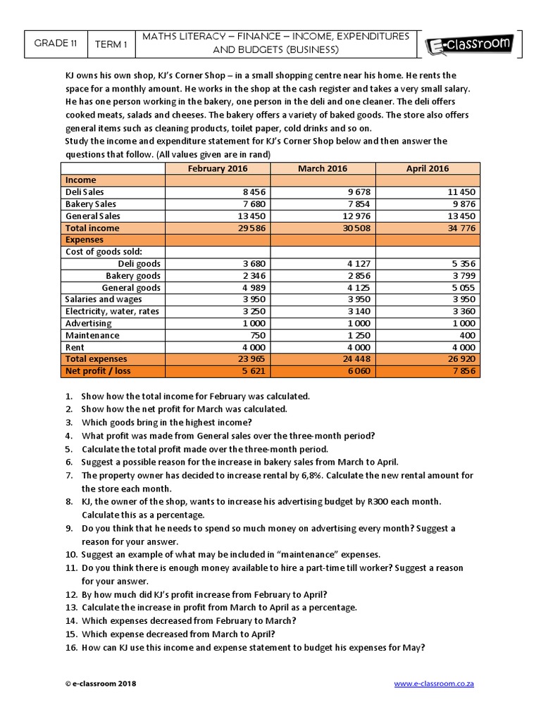 GRD 11t1 Maths Literacy Finance Income Expenditure Budget Business ...