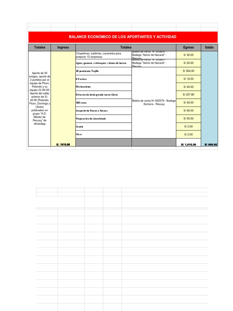 Balance Economico Ademar | PDF