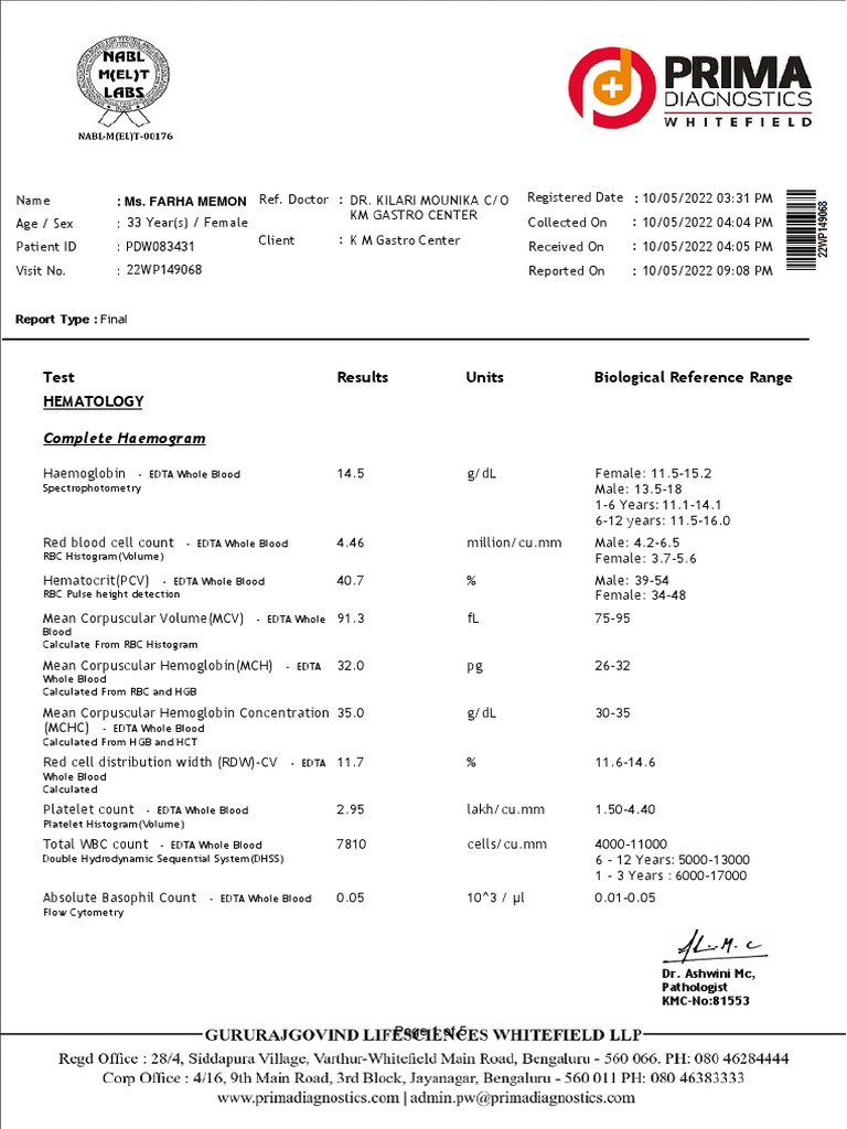 Test Results Units Biological Reference Range Hematology:::::: Ms ...