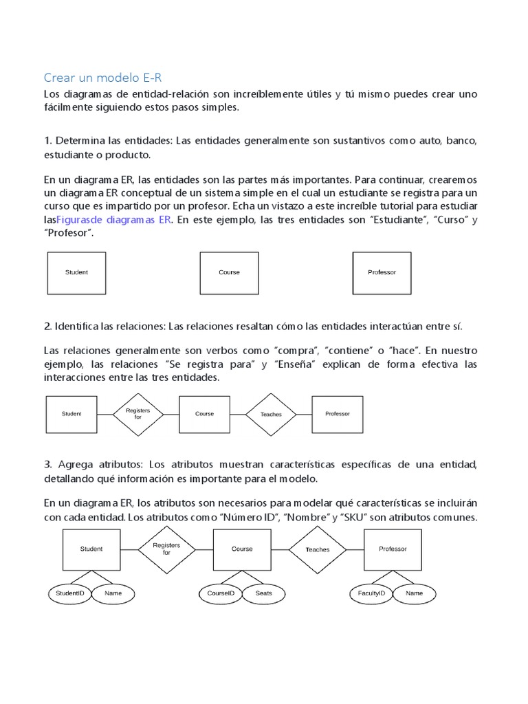 Crear un Diagrama E-R Fácilmente | PDF
