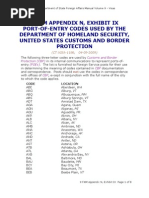 Papers Please Cheat Sheet | PDF