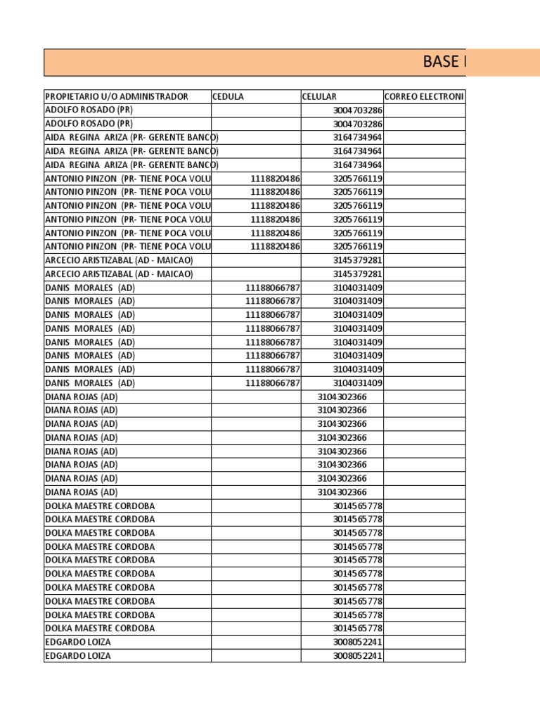Contactos y Datos Repetidos | PDF | Hogar, jardinería y bricolaje