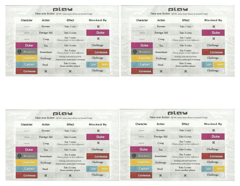 Coup Player Aid Inquisitor v1.1 | PDF