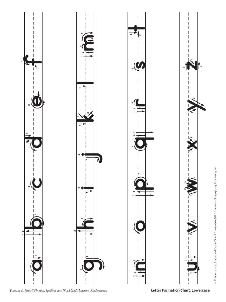 Letter Formation Chart - Lowercase | PDF | Learning Methods | Hobbies