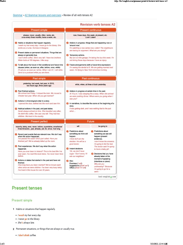 9-Review of All Verb Tenses A2 | PDF | Grammatical Tense | Linguistic ...