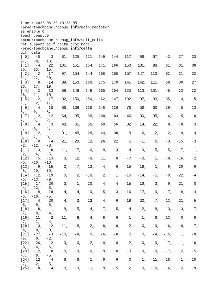 Touchpanel Debug Info Report | PDF