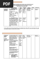 School Learning Recovery Plan 2022-2023 | PDF | Educational Technology ...