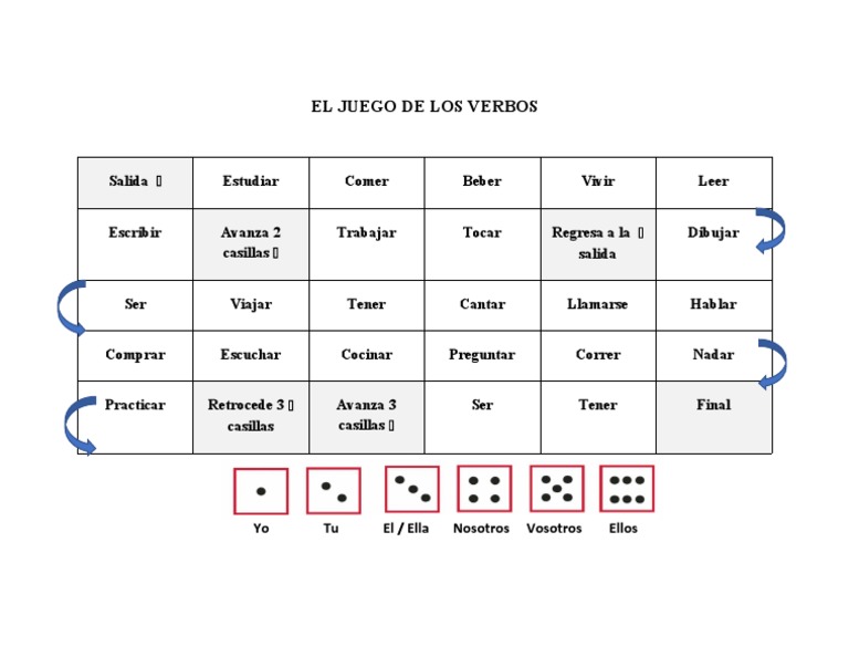 Juego de mesa: Verbos en acción | PDF
