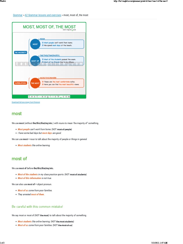Most, Most Of, The Most - Grammar Chart | PDF