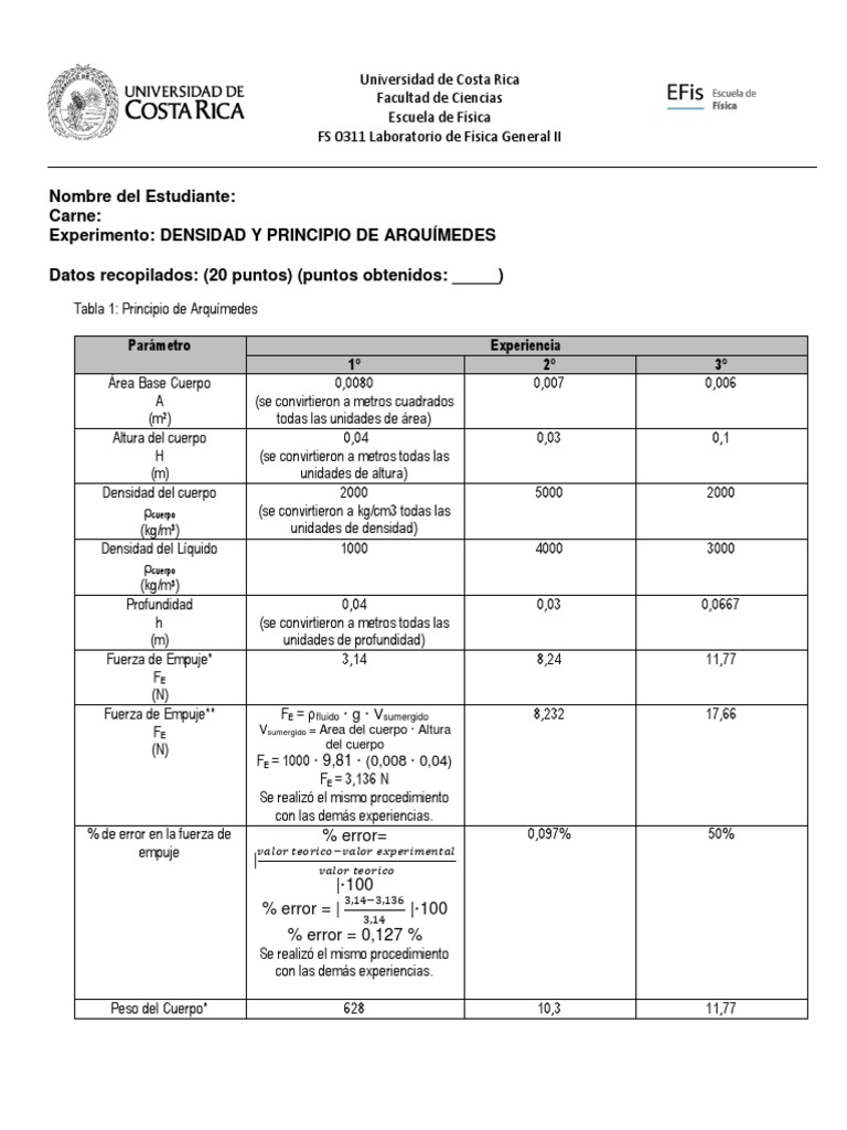 Informe Densidad 2021 Pdf Densidad Masa