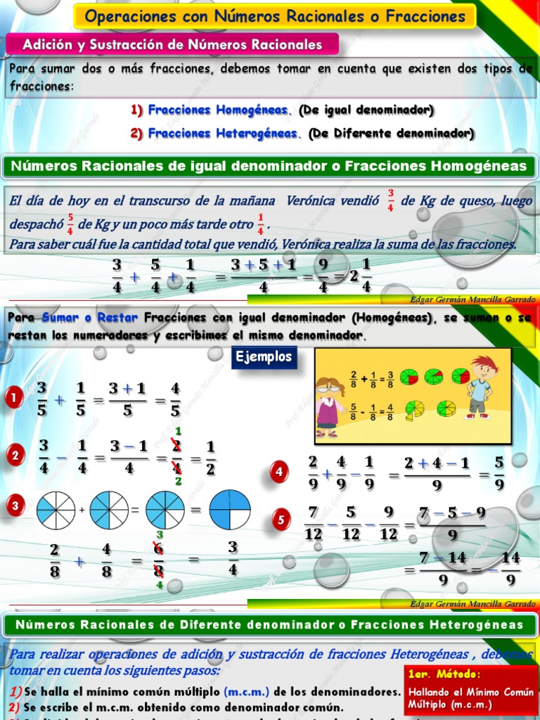 Operaciones Con Números Racionales | PDF | Multiplicación | Exponenciación