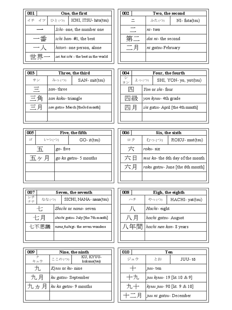 Kanji 1~10 CARD | PDF