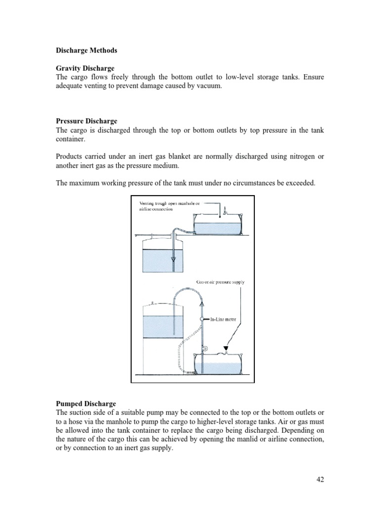 Tank Container Discharge Procedures | PDF | Valve | Pump