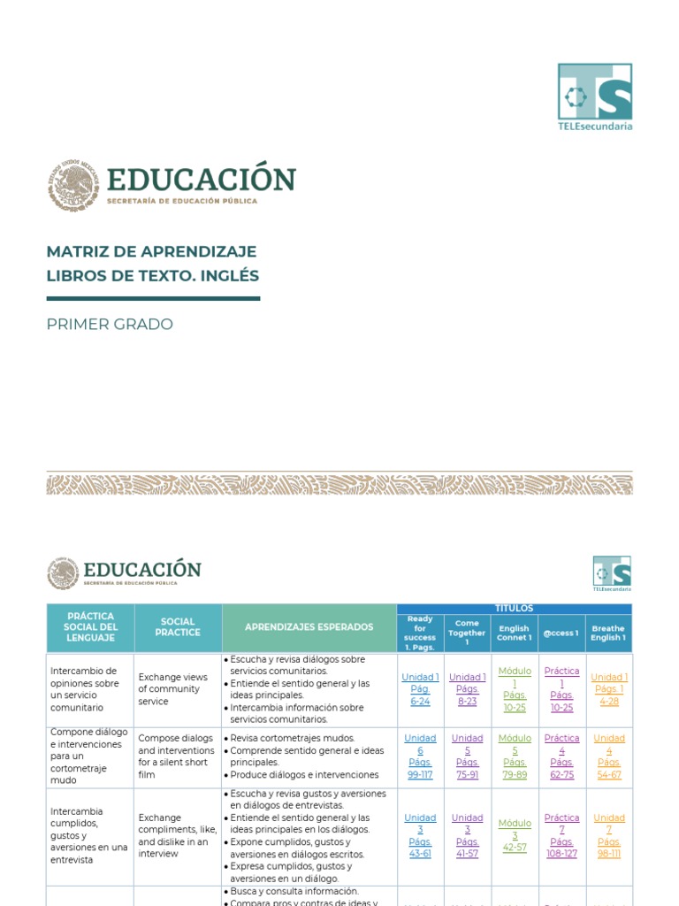 Matriz Ingles Primer Grado | PDF | Ciencia cognitiva | Comunicación humana