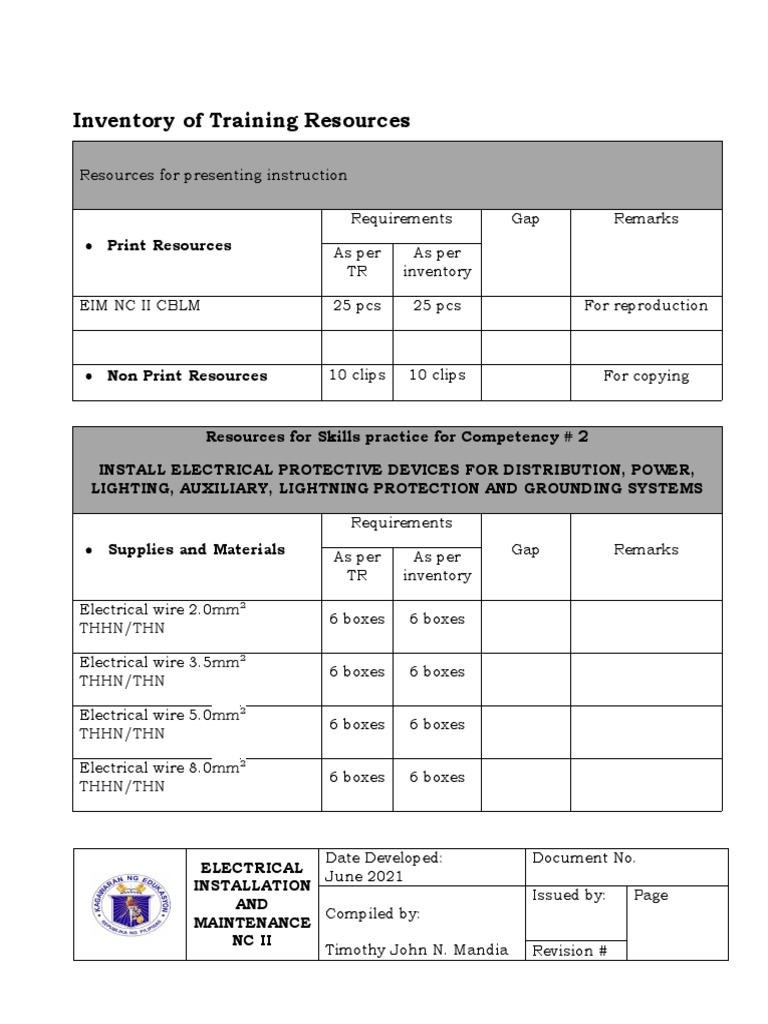 Inventory of Training Resources | PDF | Electrical Wiring | Personal ...