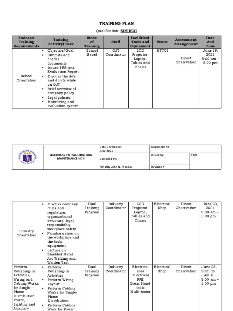 A. Training Plan | PDF | Electrical Wiring | Safety