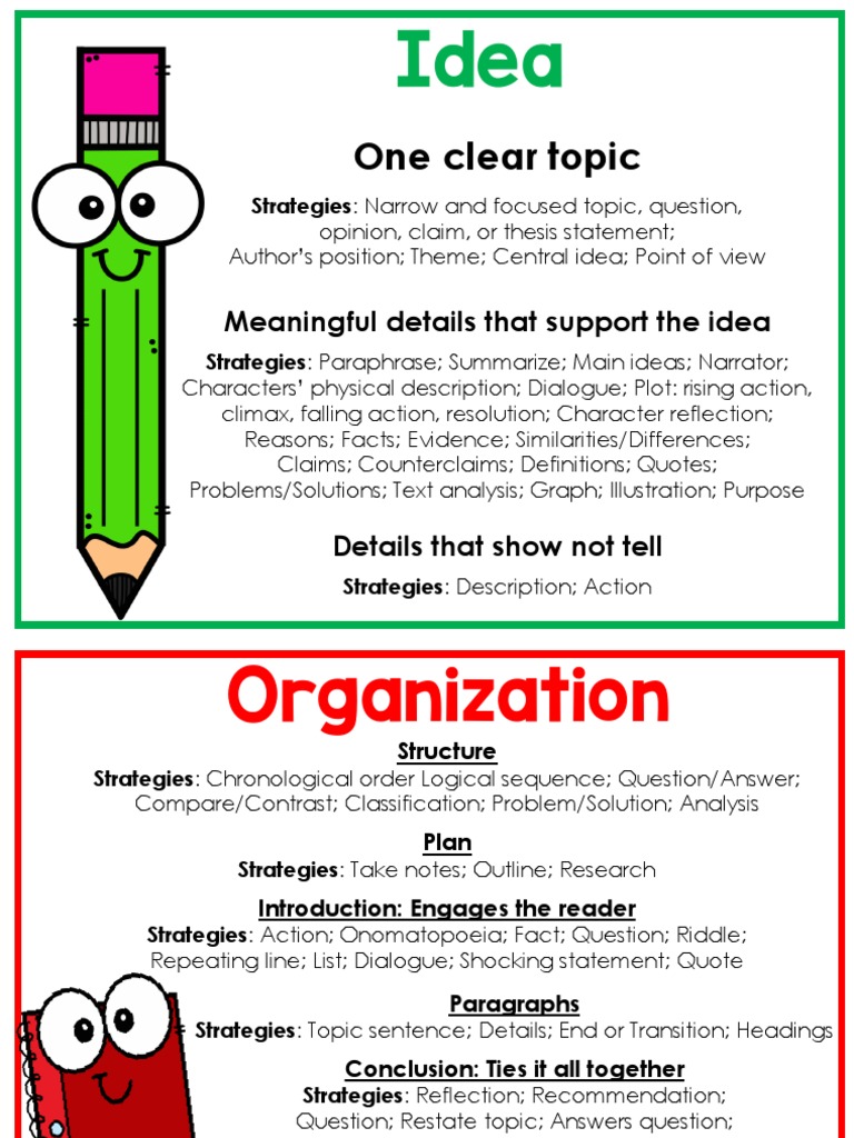 Six Traits Anchor Charts 2022 | PDF | Comma | Adverb