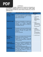 Juliana SENA Actividad 4 - Evidencia 2 Informe de Cartera | PDF | Finanzas y dinero