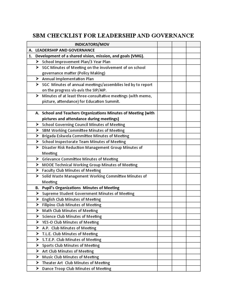 SBM Checklist for Leadership Governance | PDF | Curriculum | Lesson Plan