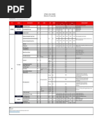 Vietnam - Local Sces - Imp CNC | PDF | Cargo