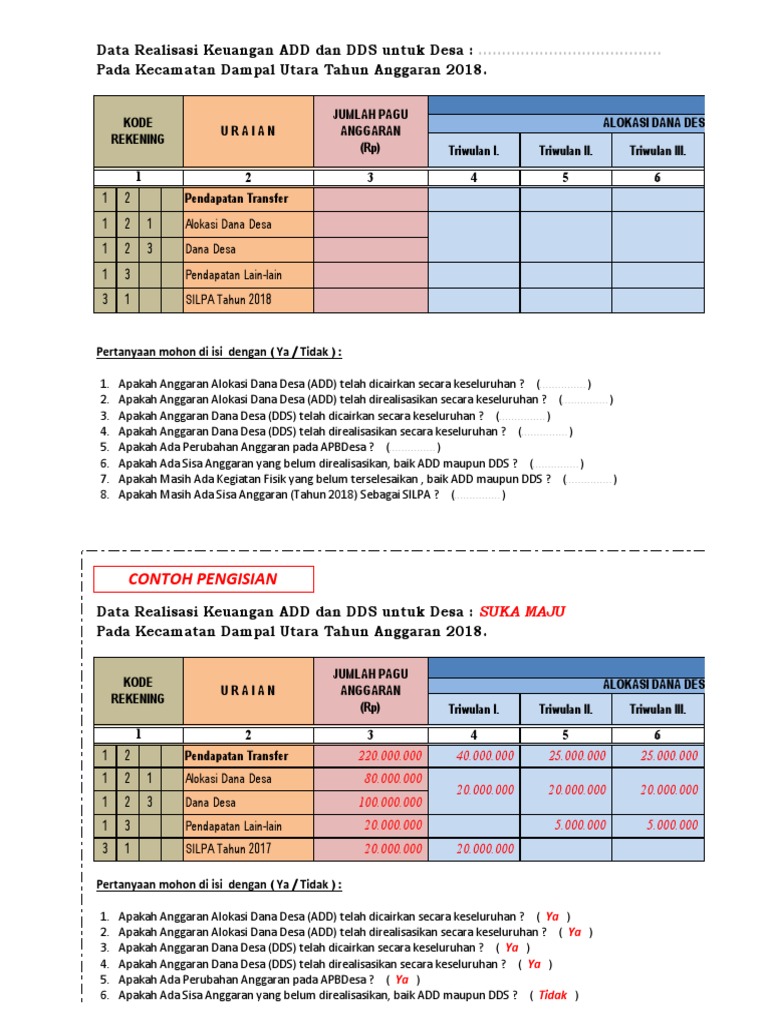Rekap Data Realisasi Keuangan Desa Tahun 2018 | PDF