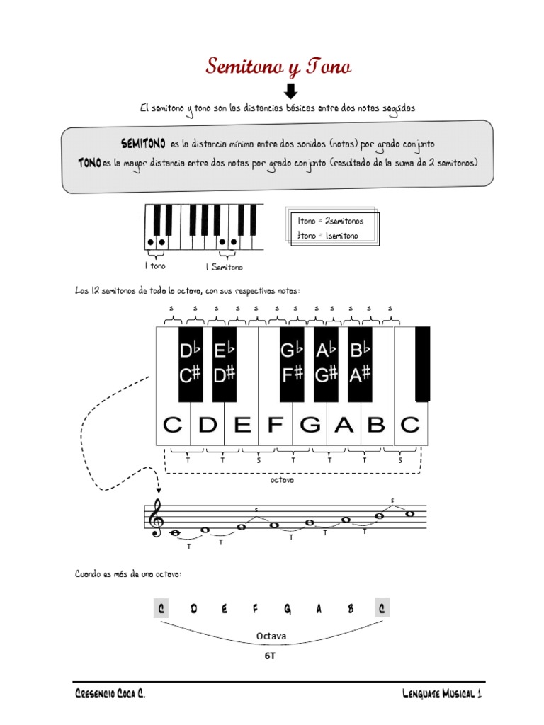 Teoría 3 - Tonos y Semitonos | PDF