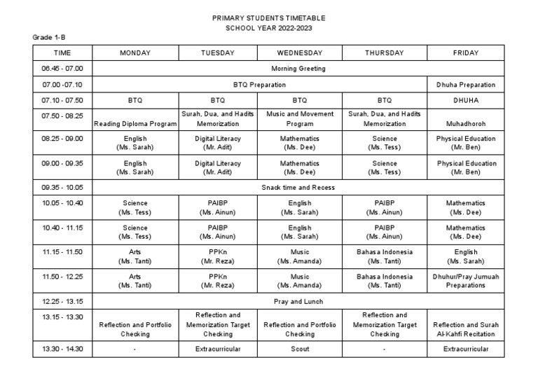 Primary Students Timetable SCHOOL YEAR 2022-2023 Grade 1-B Time Monday ...