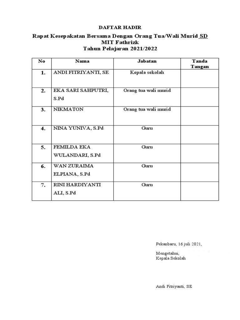 Dokumen Kerja Sama Sekolah Dengan Walmur | PDF | Karier & Perkembangan