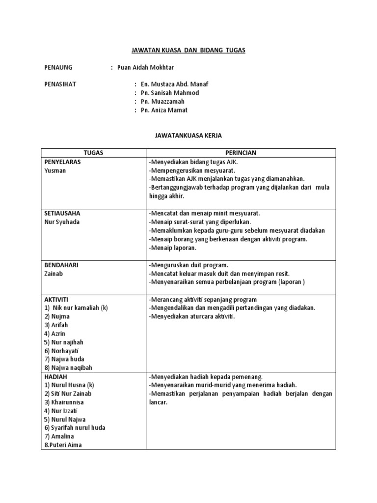 Jawatan Kuasa Dan Bidang Tugas Roq Dan Sambutan Bulan Kebangsaan | PDF