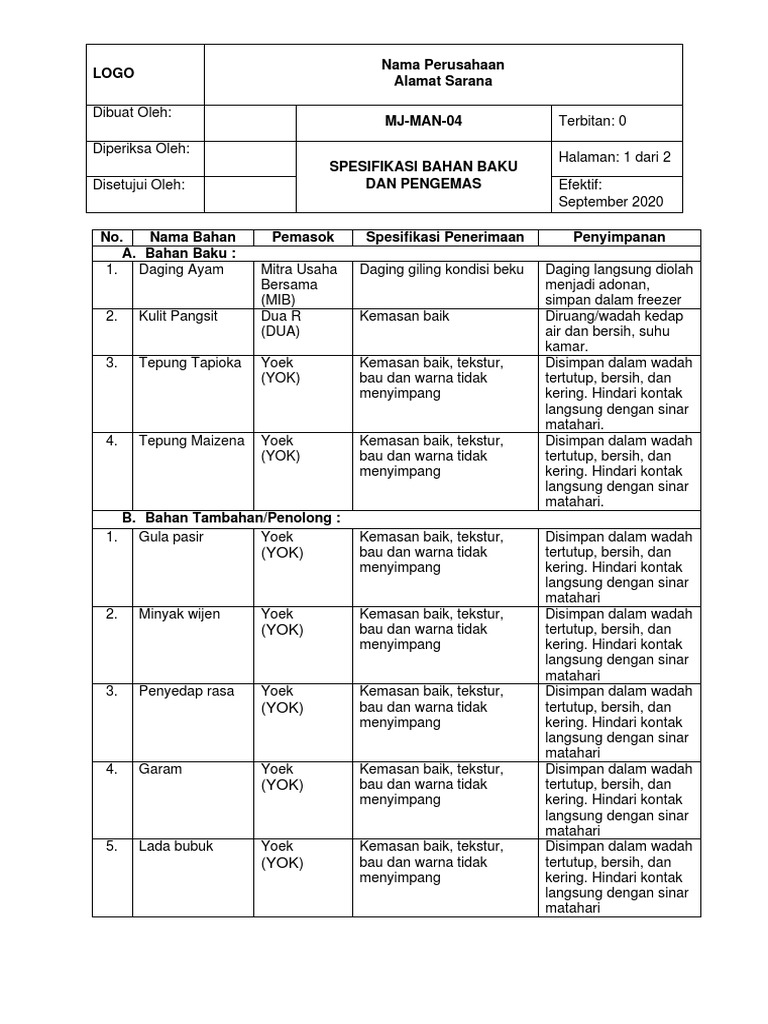 MAN-04 Spesifikasi Bahan Baku Dan Pengemas | PDF
