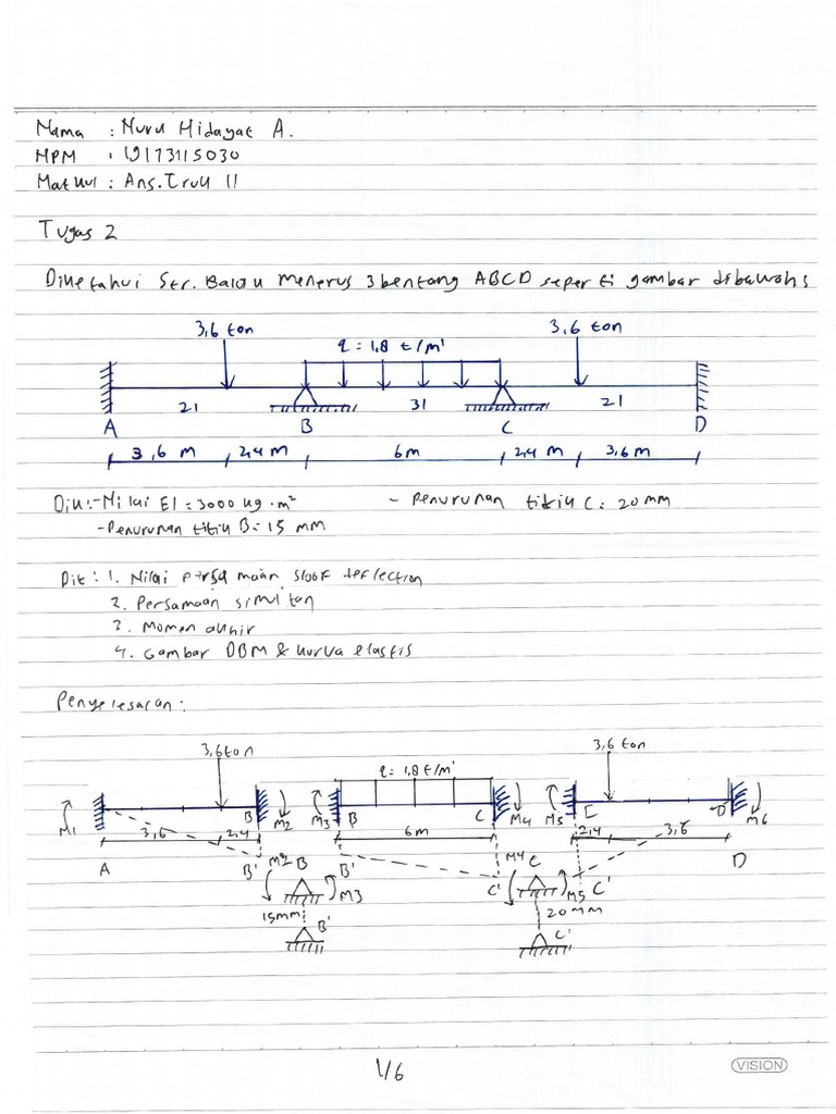 Analisis Balok Jepit Dengan Metode Sloope Deflection | PDF