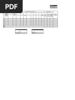 01 FM-SP-DILG-12-01 Post Activity Report - DILG - ISO - FORM | PDF