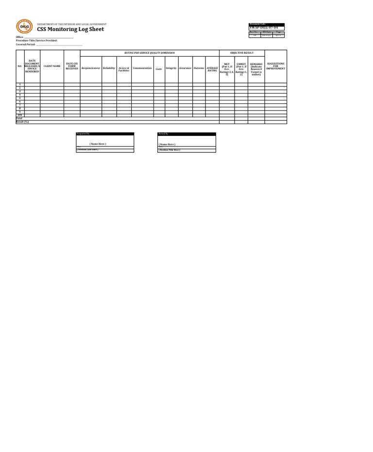 CSS Monitoring Log Sheet: Department of The Interior and Local ...