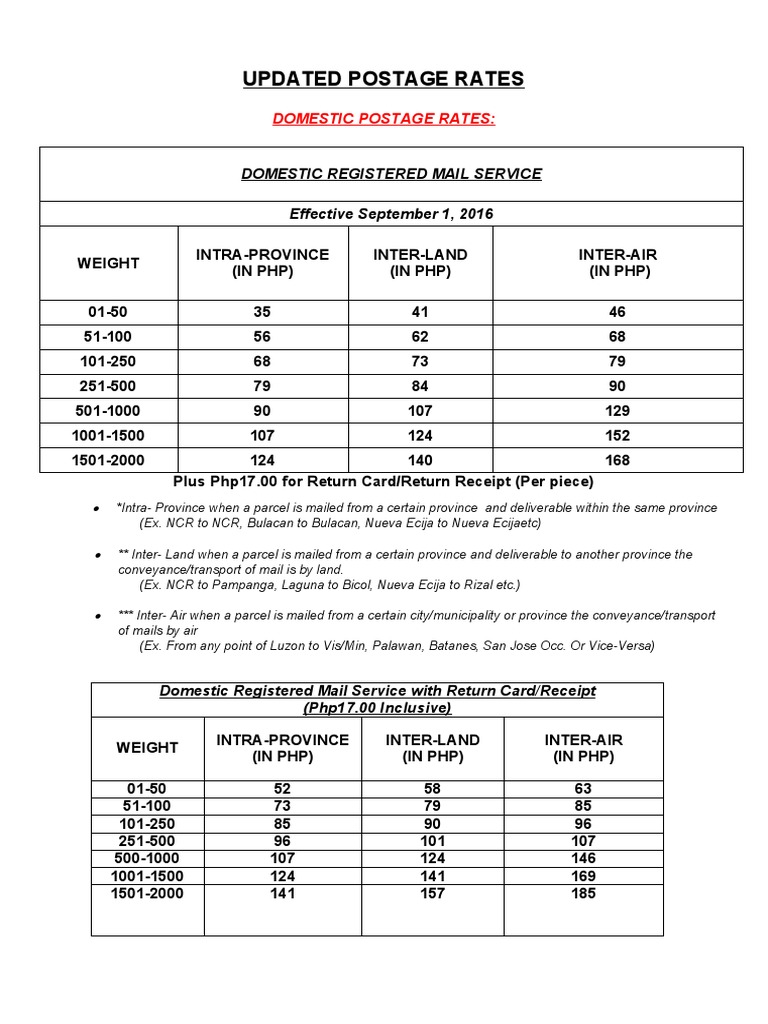 Updated Domestic Postage Rates | PDF | Trade | Supply Chain Management