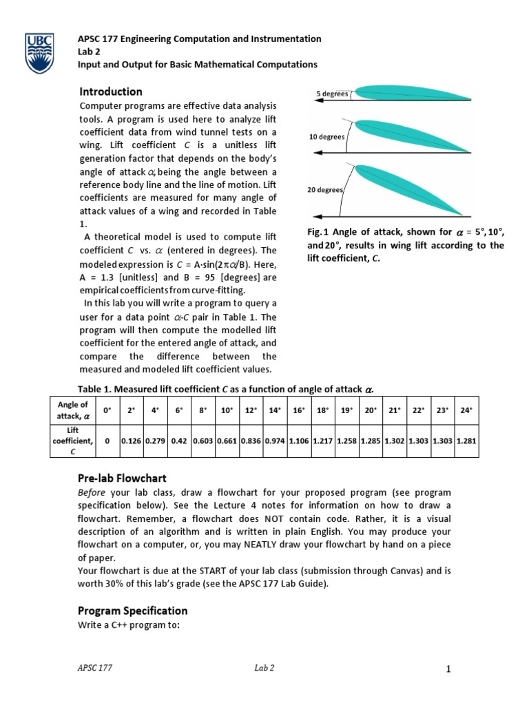 APSC 177 Lab 2 | PDF | Lift (Force) | Angle