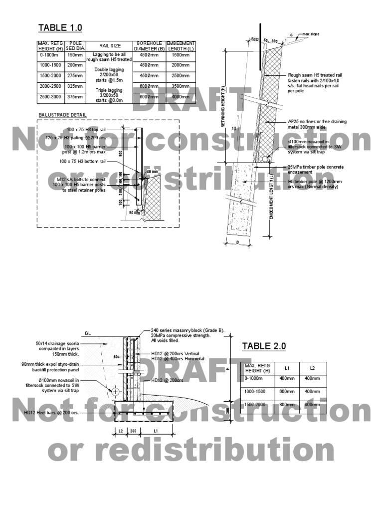 Typical Retaining Wall Details | PDF | Building | Building Materials