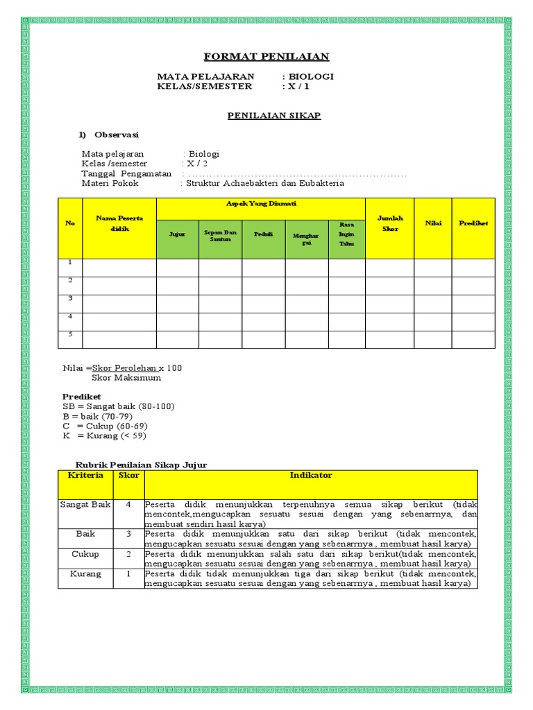 INSTRUMEN EVALUASI RANCANGAN PEMBELAJARAN Ok | PDF