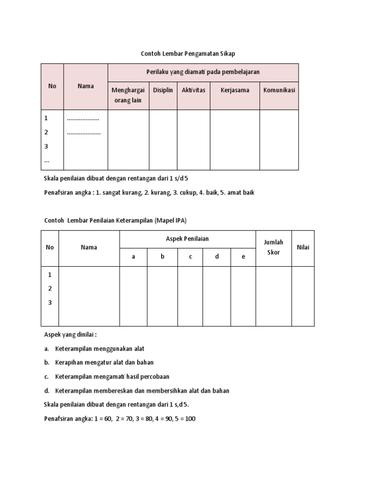 Contoh Rubrik Penilaian Autentik | PDF