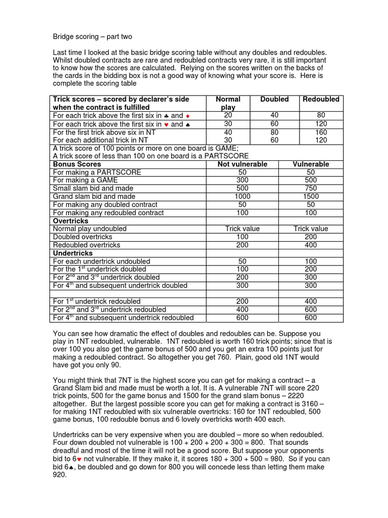 Trick Scores - Scored by Declarer's Side When The Contract Is Fulfilled ...