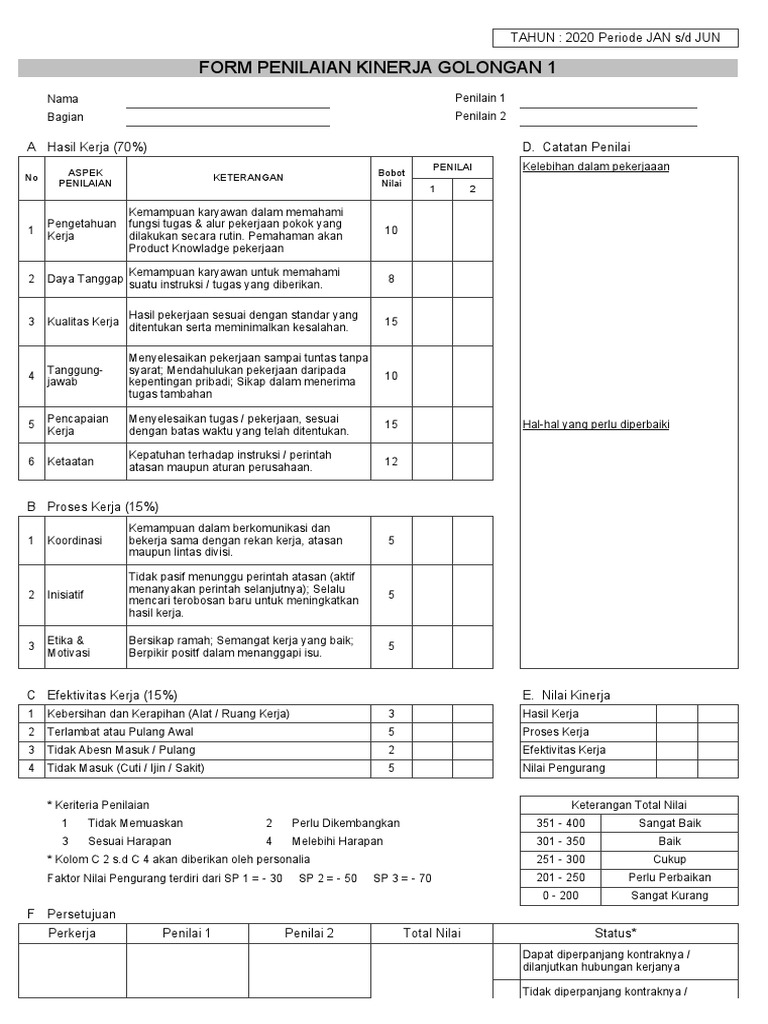 Form Penilain Kerja Driver | PDF