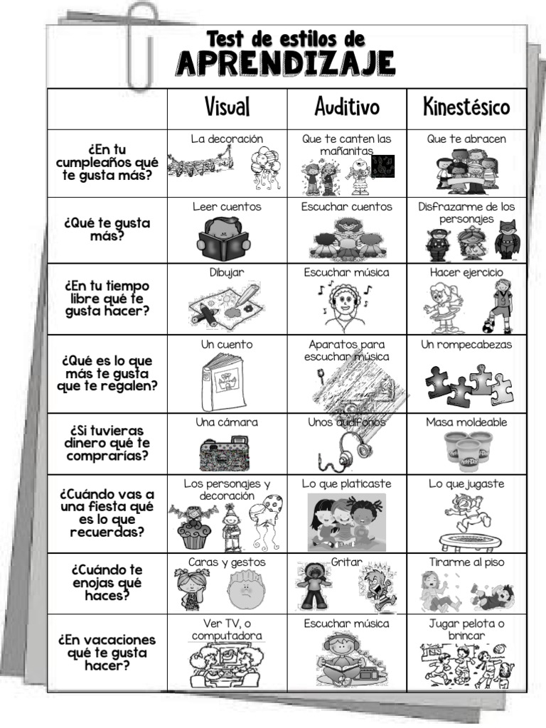 Test de Estilos de Aprendizaje VAK | PDF | Artes del Lenguaje y ...