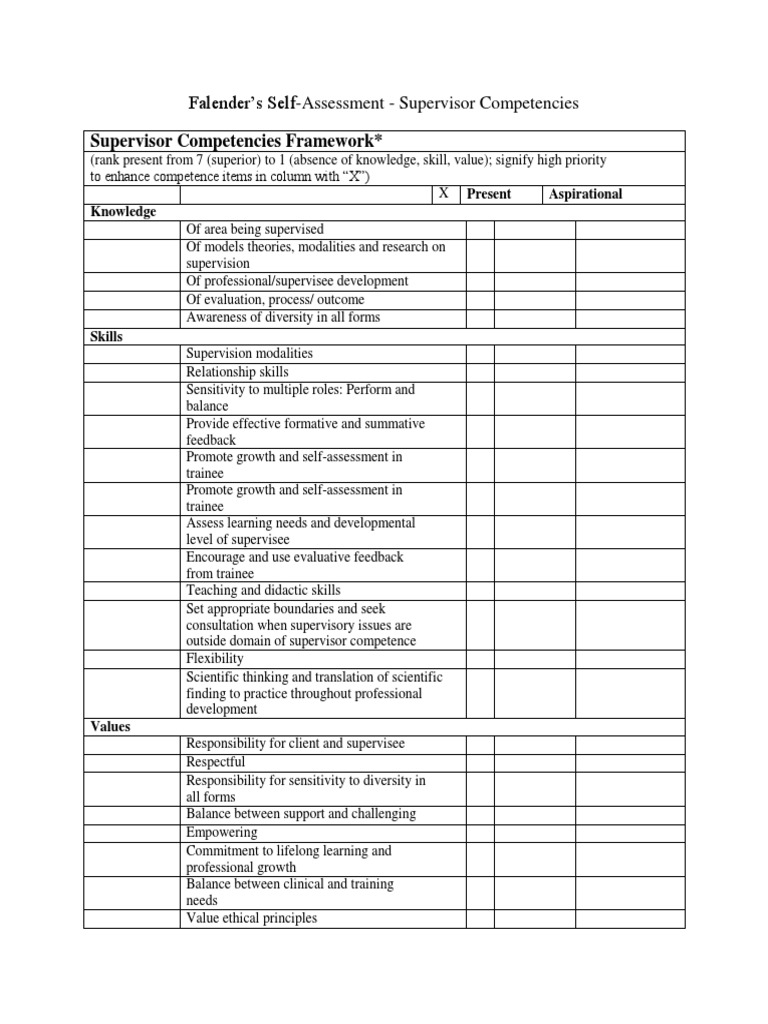 Falenders Supervisors Self-Assessment | PDF | Educational Assessment ...