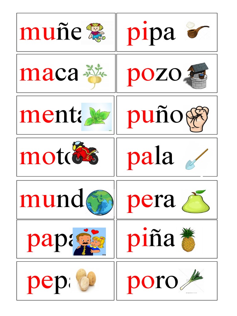 Palabras Con P y M | PDF