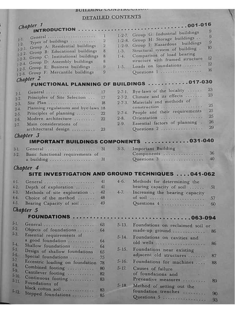 Building Construction (Rangwala) | PDF