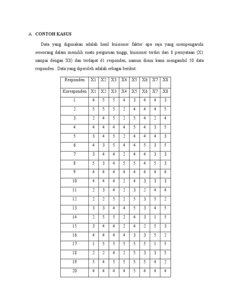 Contoh Kasus Dan Langkah Spss ADK | PDF