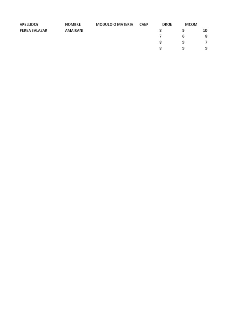 Mi Primer Algoritmo | PDF