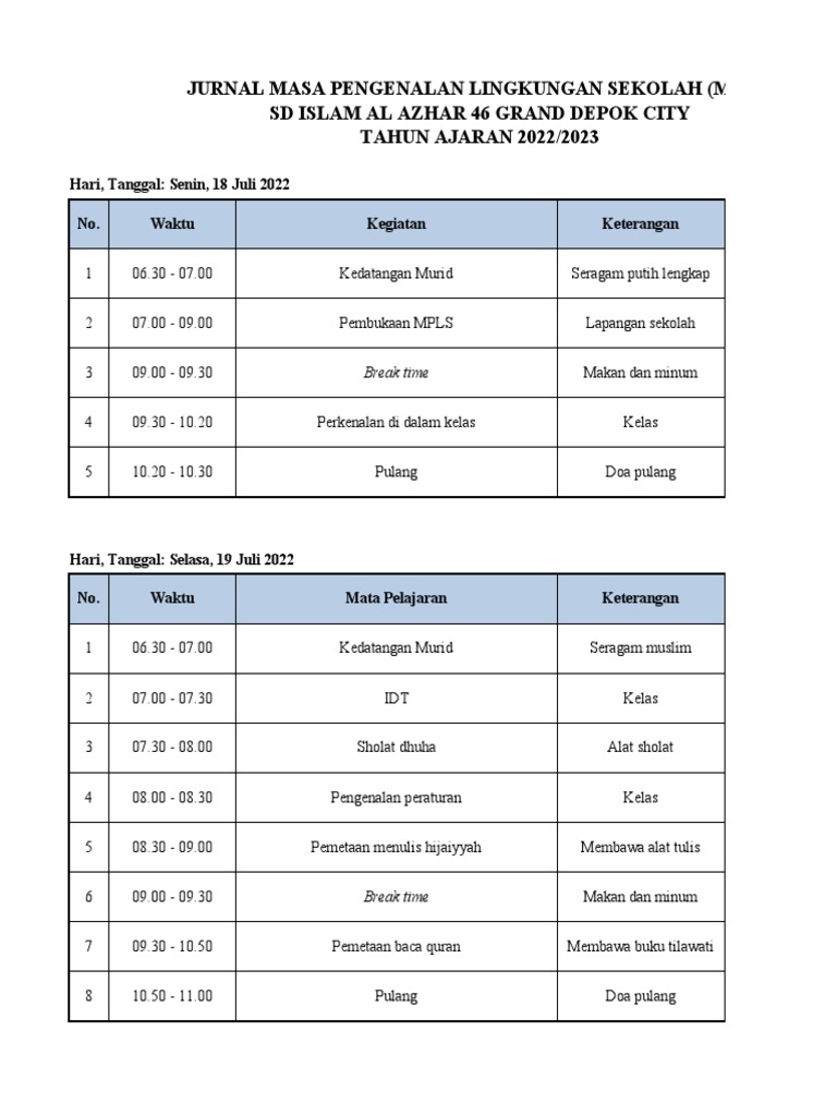 Jurnal MPLS Kelas 3 | PDF