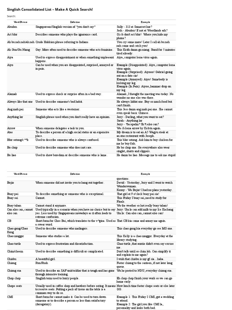 List of Singlish Words | PDF | Lexicology | Linguistics